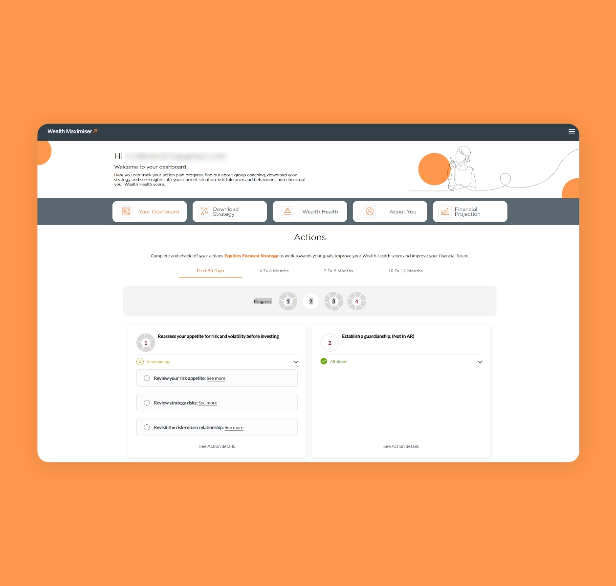 SaaS Development - Financial Planning Software