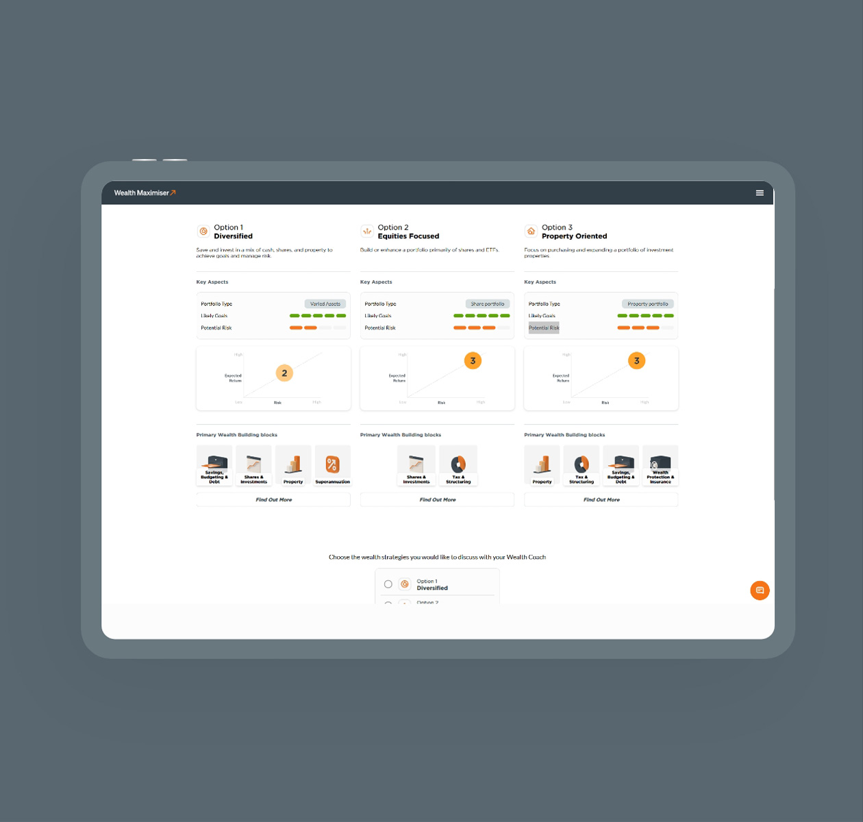 SaaS Development - Financial Planning Software