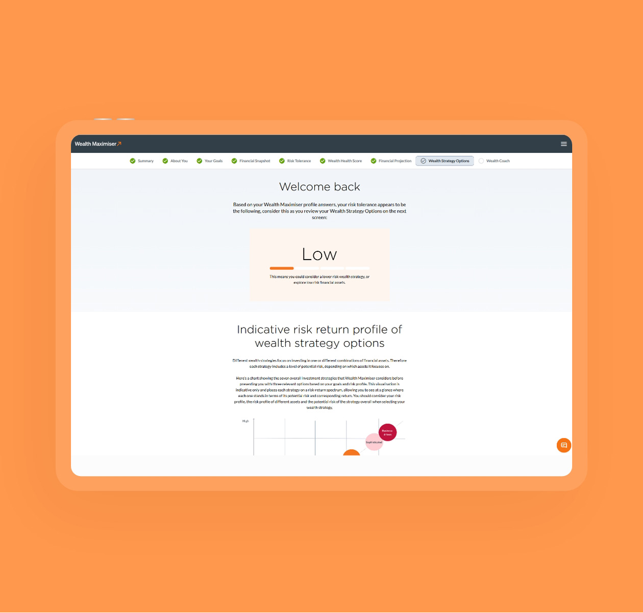 SaaS Development - Financial Planning Software
